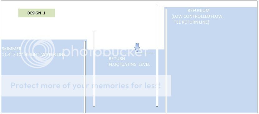 DIY Sump Baffle Design | Reef Central Online Community